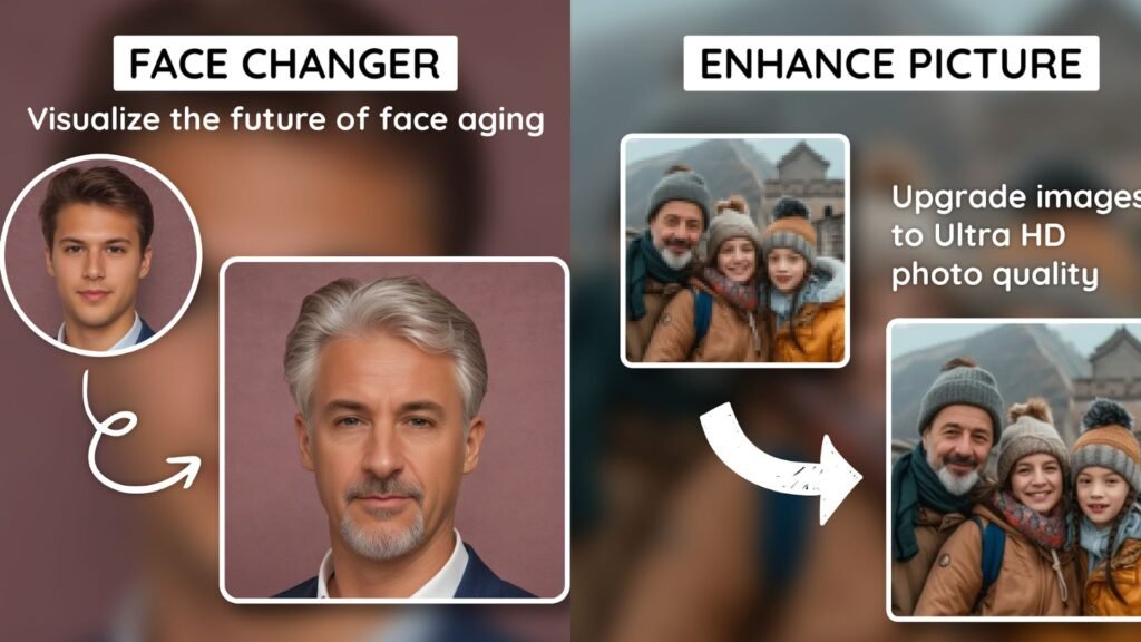 What will I look like in 10, 20, or even 50 years? It's a natural ...