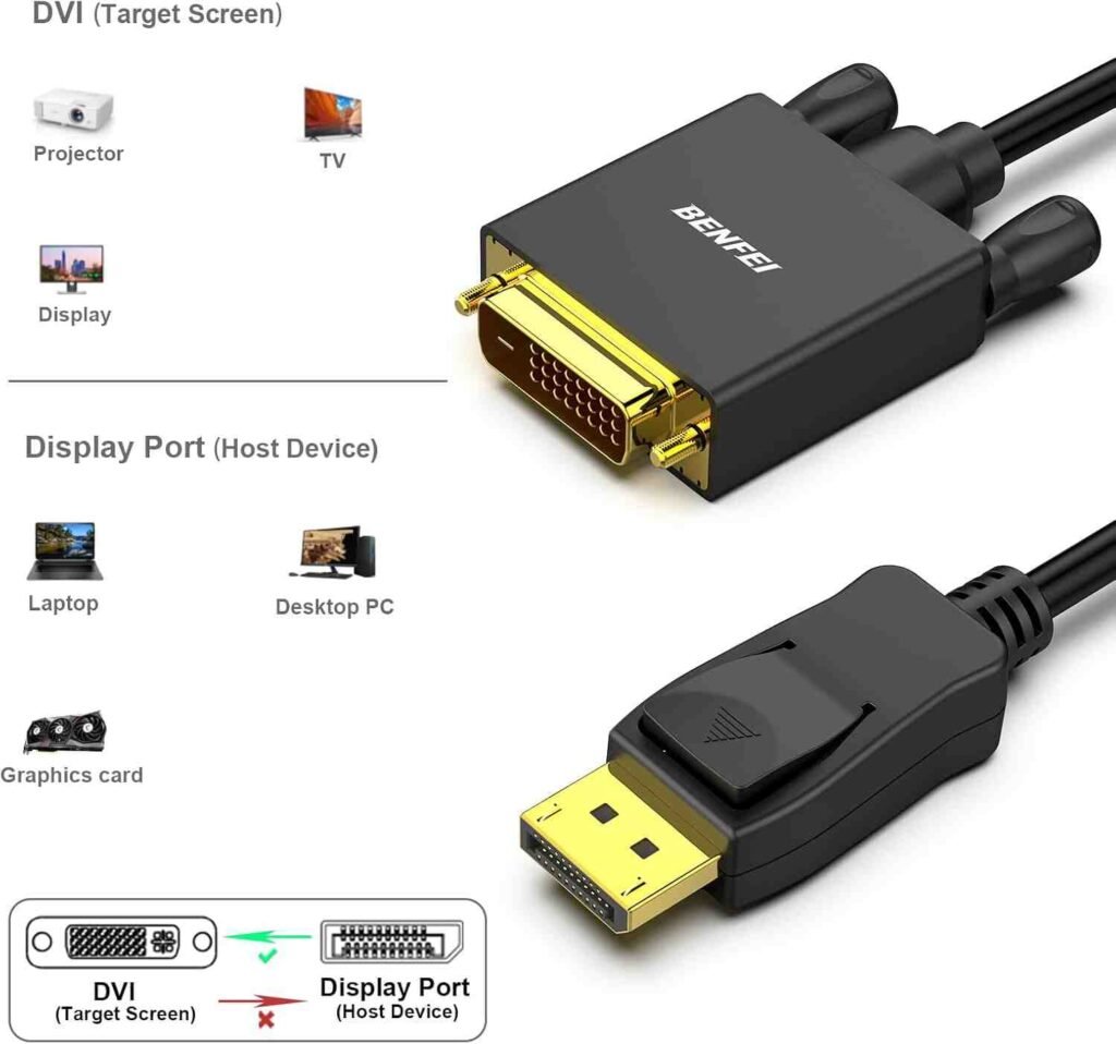 BENFEI DisplayPort to DVI Cable: Why Your Setup Silently Suffers