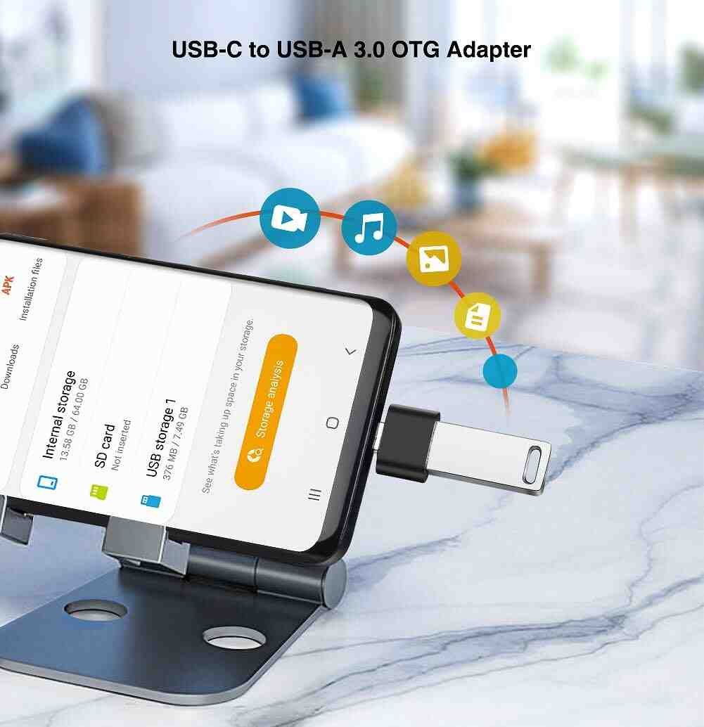 Borlter Clamp USB-C to USB Adapters: Your Connectivity Solution